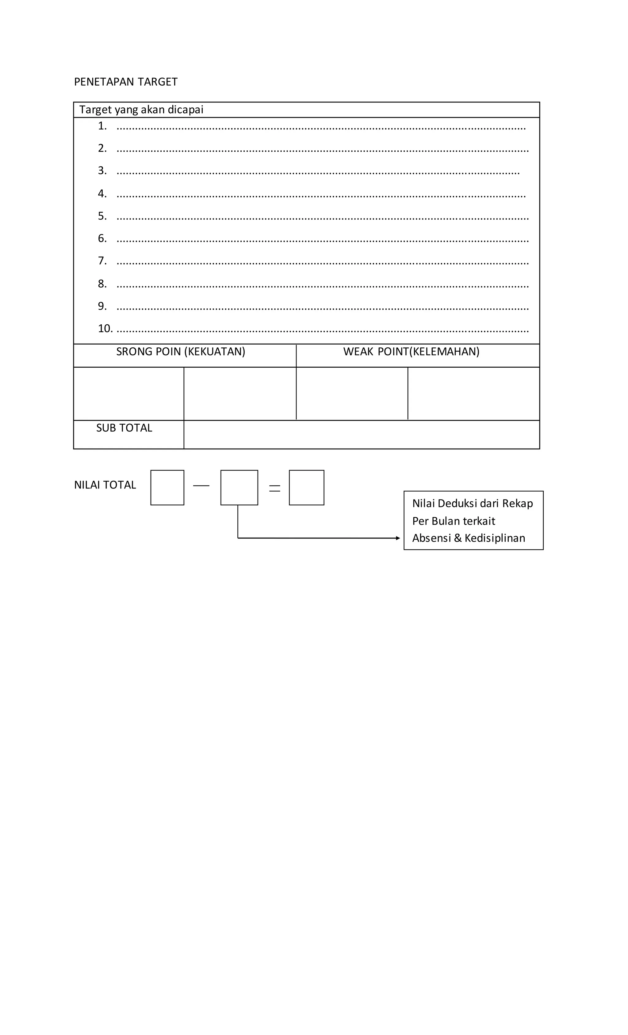 Form penilaian security | DOCX