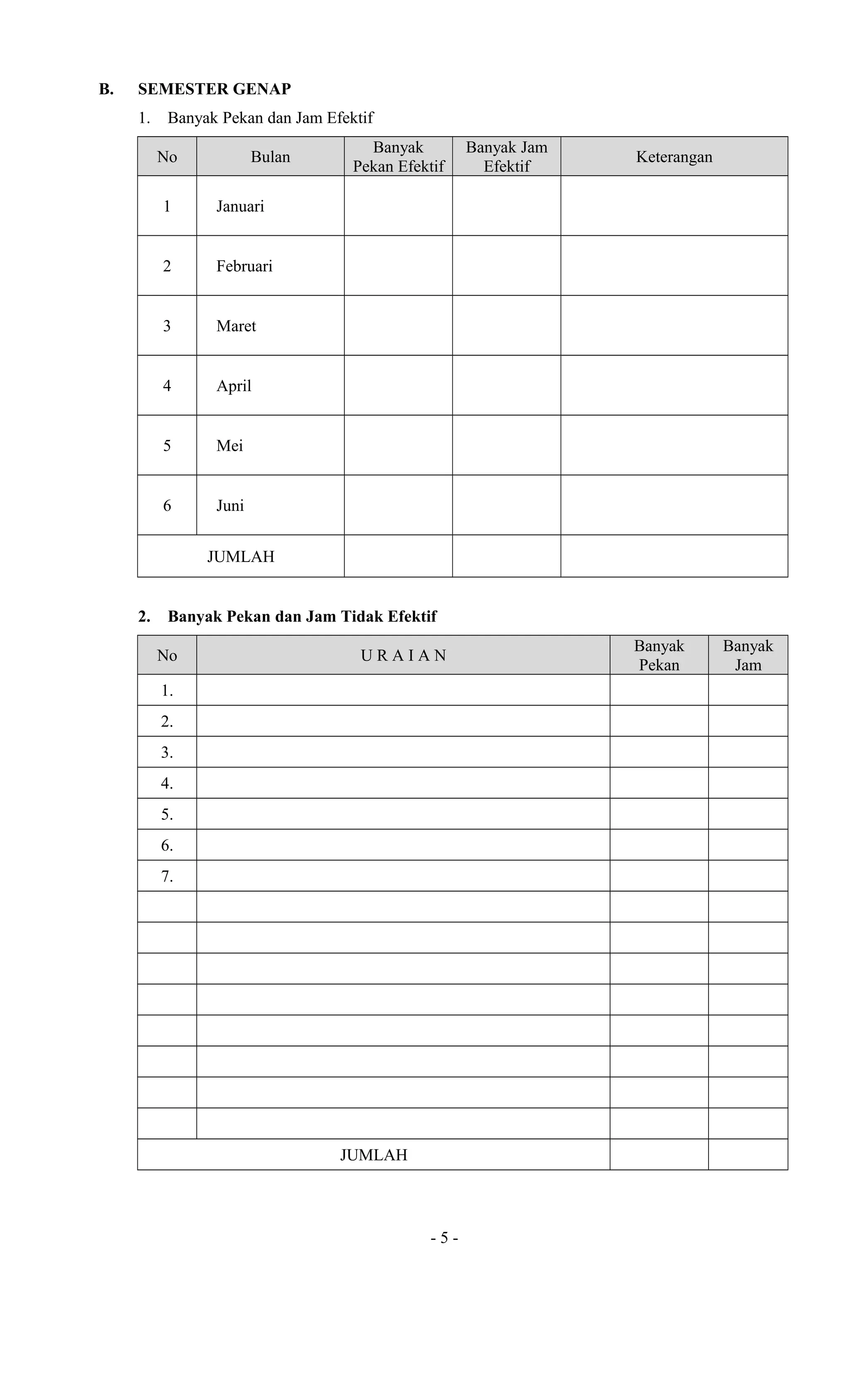 Form perangkat pembelajaran 18 19 | PDF