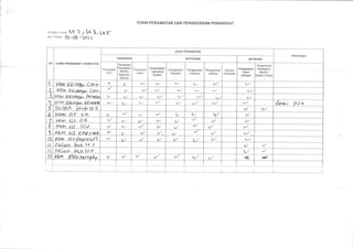 FORM PERAWATAN DAN PENGECEKAN PERANGKAT.pdf