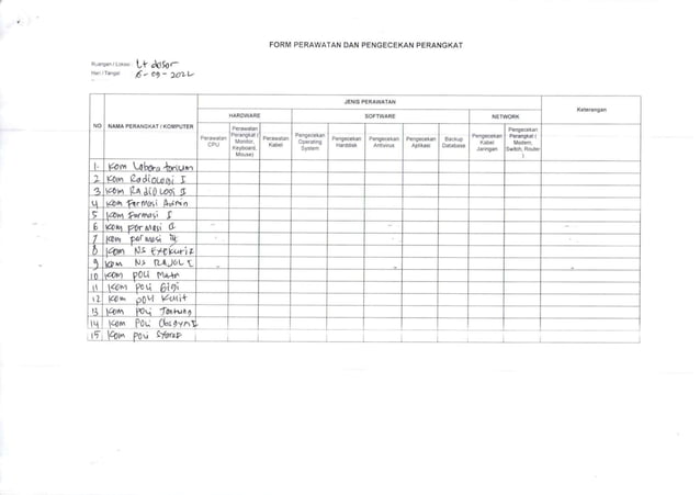 FORM PERAWATAN DAN PENGECEKAN PERANGKAT.pdf