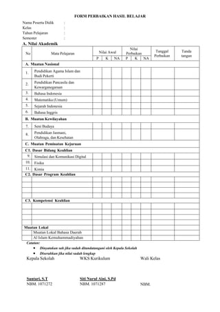 FORM PERBAIKAN HASIL BELAJAR siswa kelas 2 | PDF