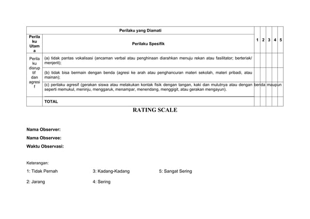 Psikodiagnostik II dan III Observasi dan Wawancara Form Rating Scale.docx