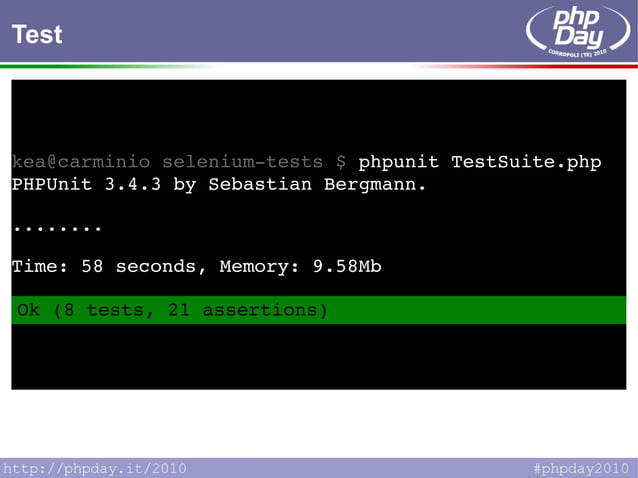 Form Refactoring Ppt