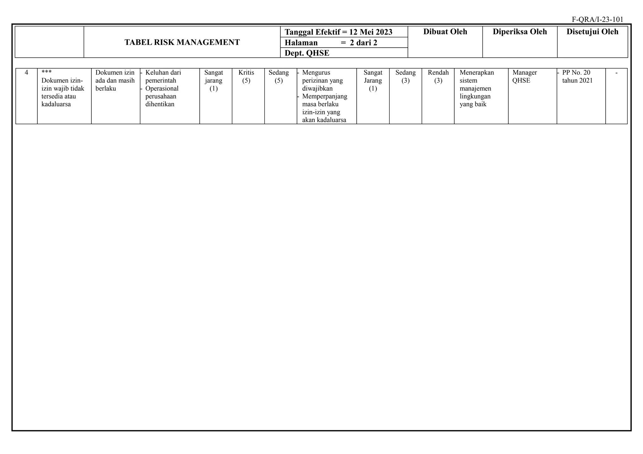 form risk and opportunity manajemen qhse.docx