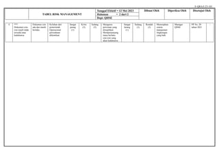 form risk and opportunity manajemen qhse.docx