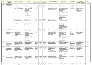 form risk quality health safety environment | DOCX