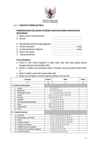 form rumah makan.pdf