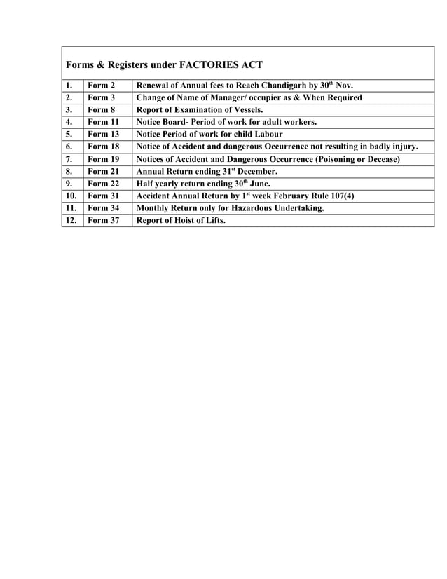 factory act 1948 Forms | DOC