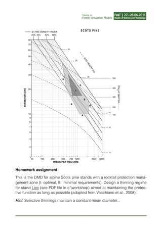 FVS Training Bolzano 9/9 | PDF