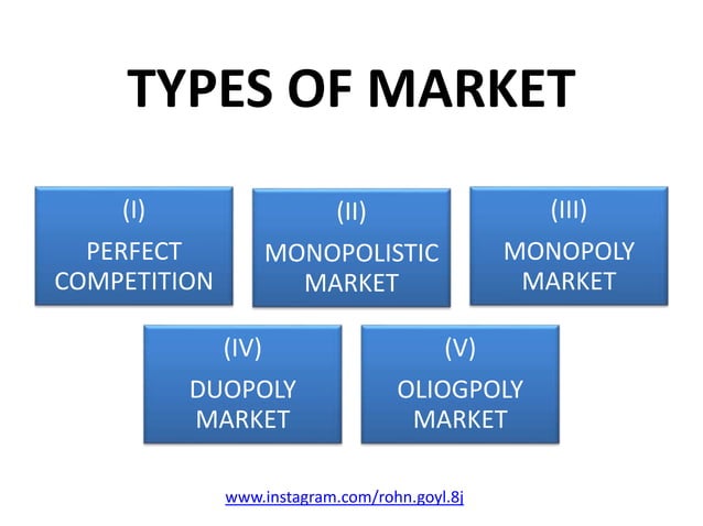 MARKET AND ITS FORMS | PPTX