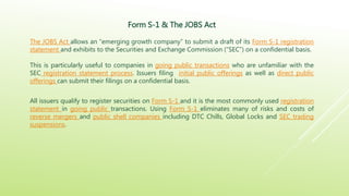 Form S-1 Registration Statements | PPTX