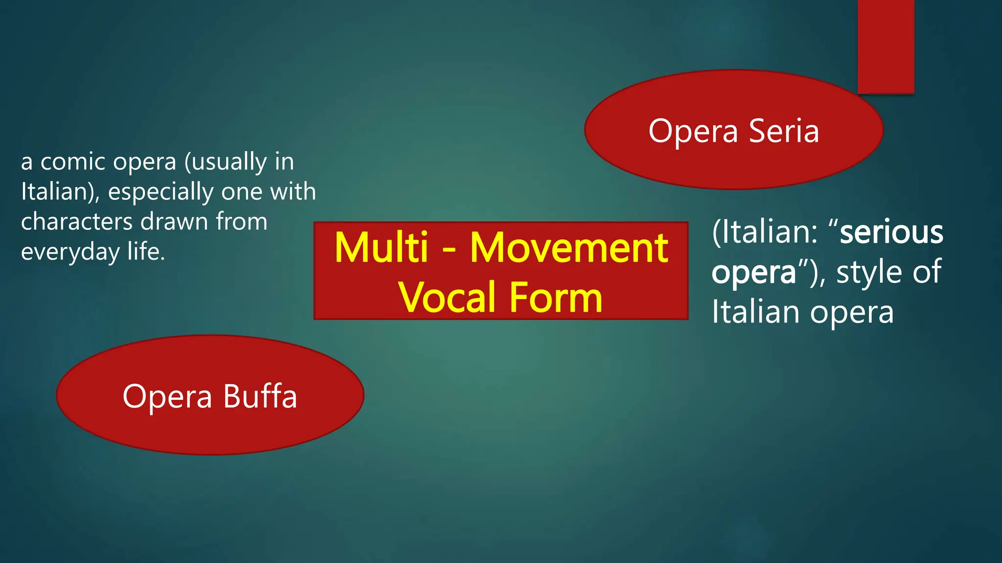 Quarter Three Musical Forms of Classical Period.pptx