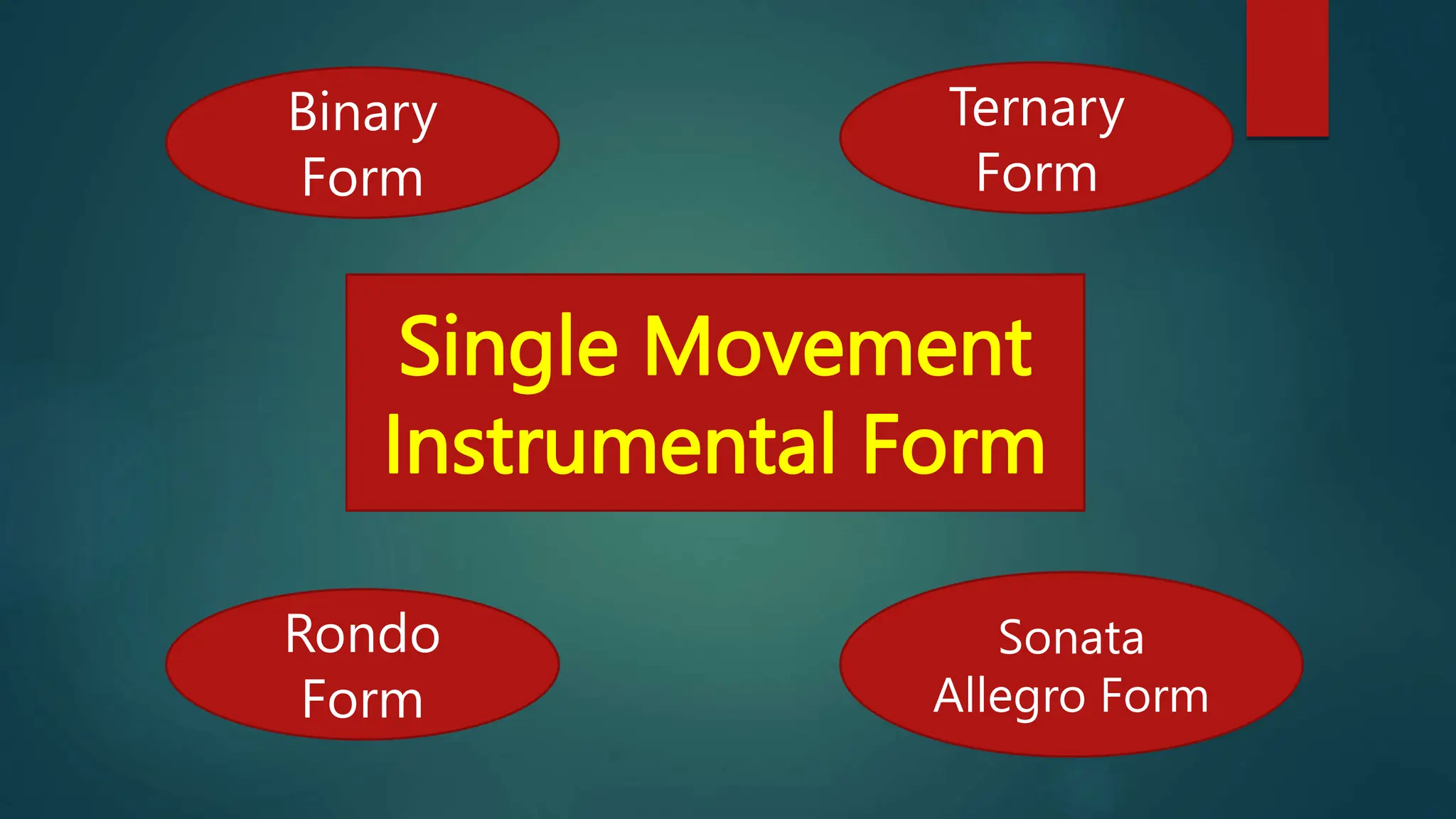 Quarter Three Musical Forms of Classical Period.pptx