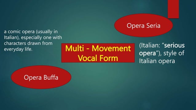 Quarter Three Musical Forms of Classical Period.pptx