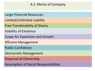 Forms of entrepreneurial establishments in india | PPTX