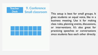 Forms-of-learner-centered-classroom-organization-procedures | PPTX
