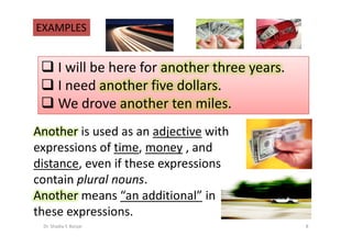 Forms Of Other By Dr. Shadia | PDF