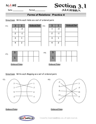 Forms of-relations-a | PDF