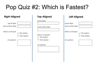 Universally Usable Web Forms | PPTX | Web Design and HTML | Internet