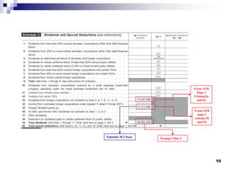 Forms 1118 And 5471 | PPTX