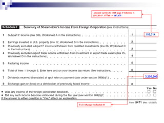 Forms 1118 And 5471 | PPTX