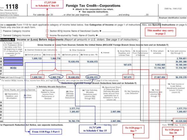 Forms 1118 And 5471 | PPTX