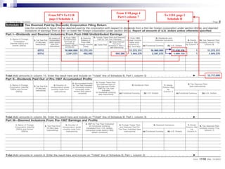 Forms 1118 And 5471 | PPTX