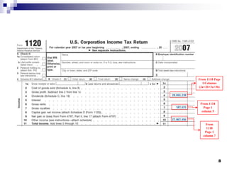 Forms 1118 And 5471 | PPTX