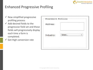 Forms 2.0 in Marketo | PPT