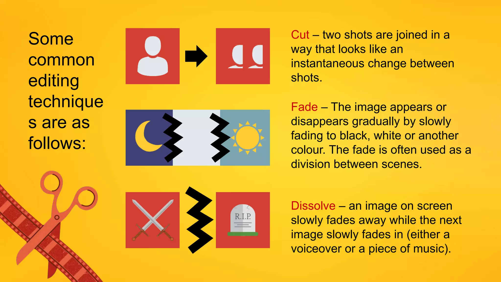 Forms and Conventions of Film Presentation.pptx