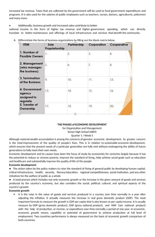 FORMS and ECONOMIC ROLES of BUSINESS ORGANIZATIONS notes.docx