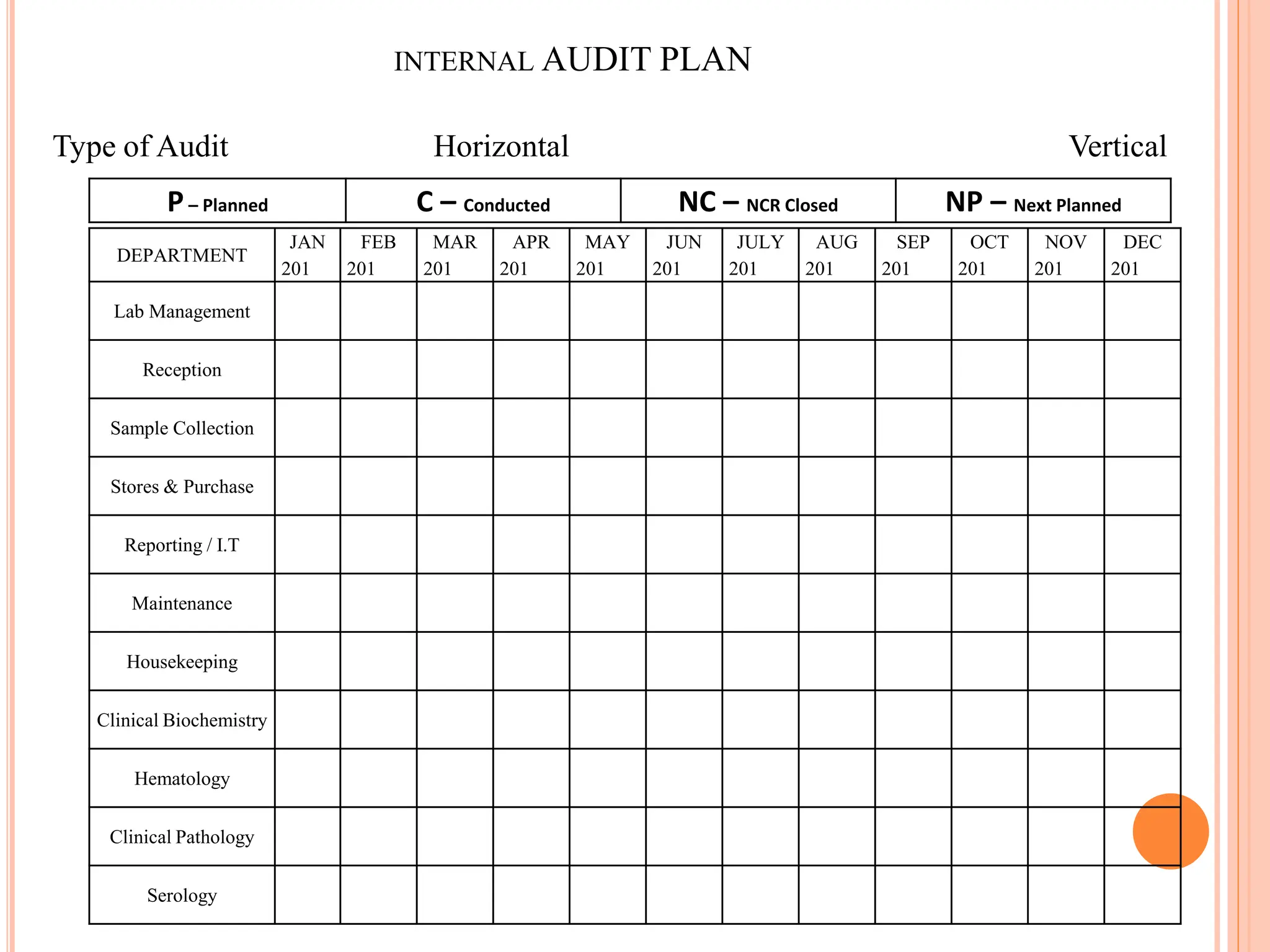 Forms and formats help for lab accreditation | PPTX