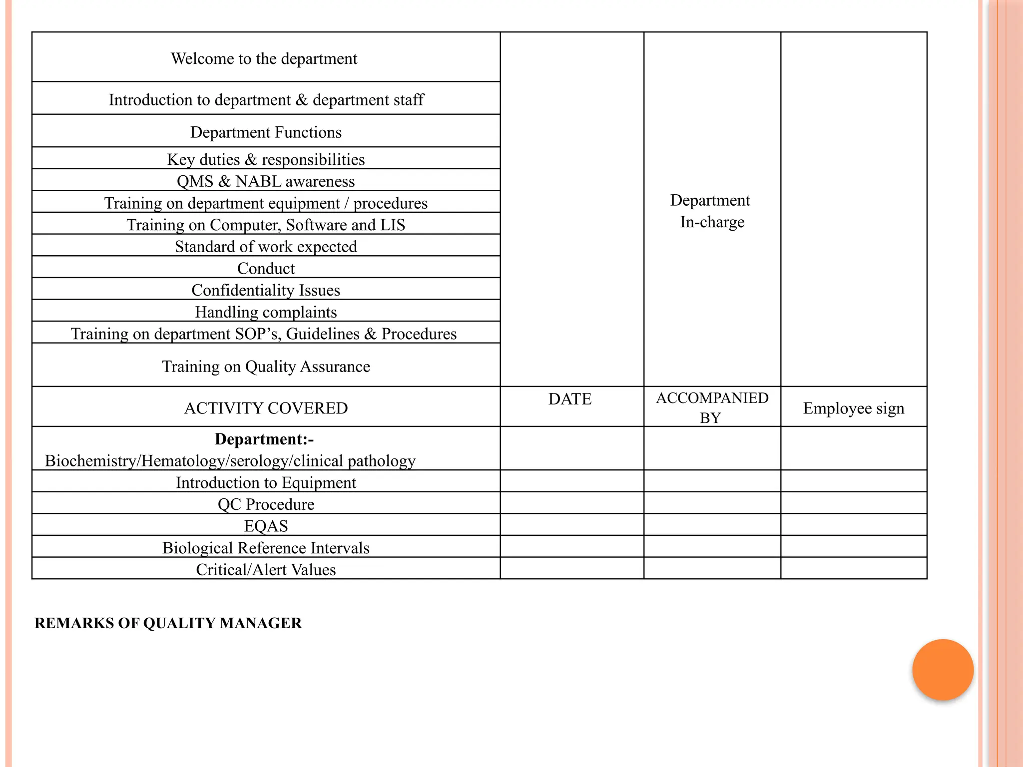 Forms and formats for preparation for ISO | PPTX