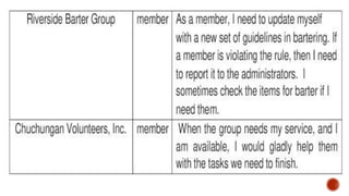 Forms and Functions of Social Organization.pptx