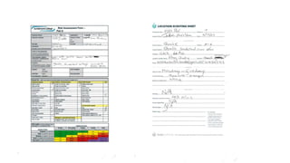 forms and stuff.pptx