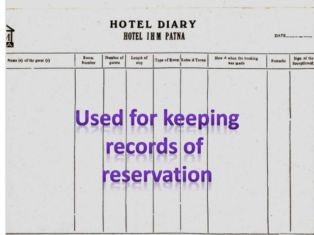 Forms & documents used in Hotel Front Office | PPTX