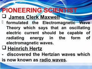 forms of electromagnetic waves powerpoint | PPTX