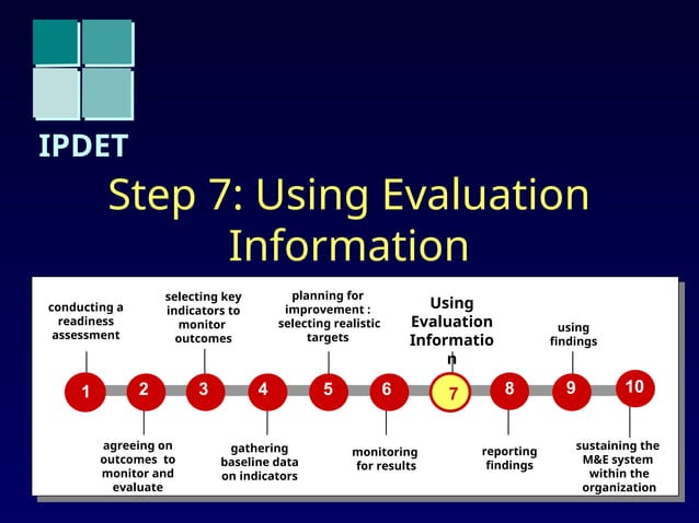formseminar_module: Building M& E System | PPT
