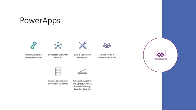 PowerApps, Forms, Flow, oh my! | PPT