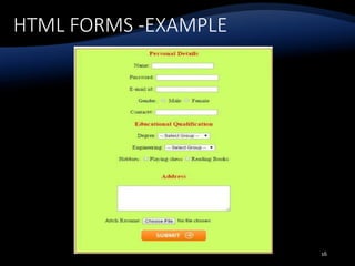 Forms,Frames.ppt