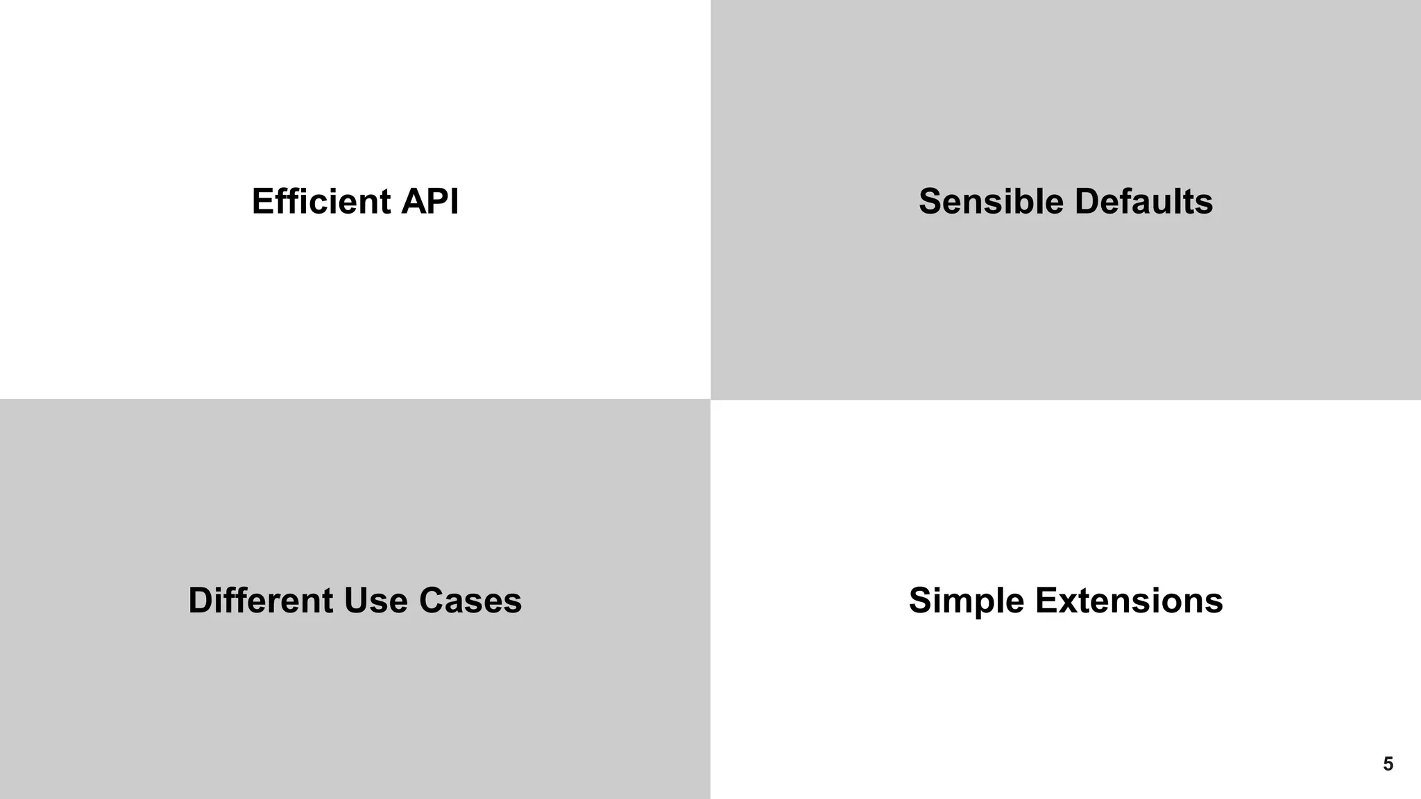 Introduction to FormsFX | PPTX