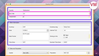 Introduction to FormsFX | PPTX