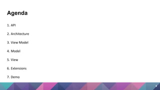 Introduction to FormsFX | PPTX