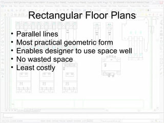 Forms in architecture | PPT