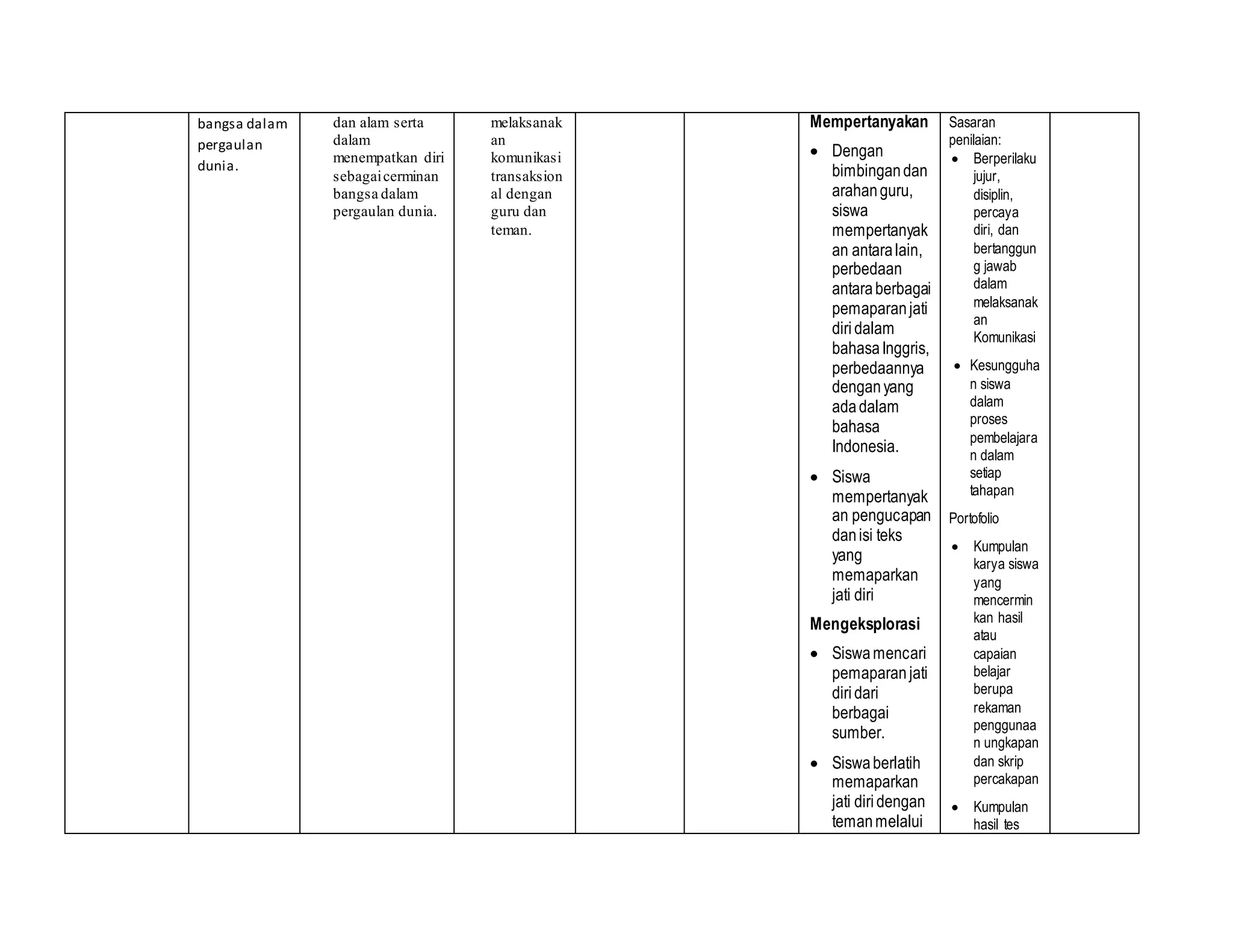 Form skl,ki,kd Bahasa inggris | DOCX
