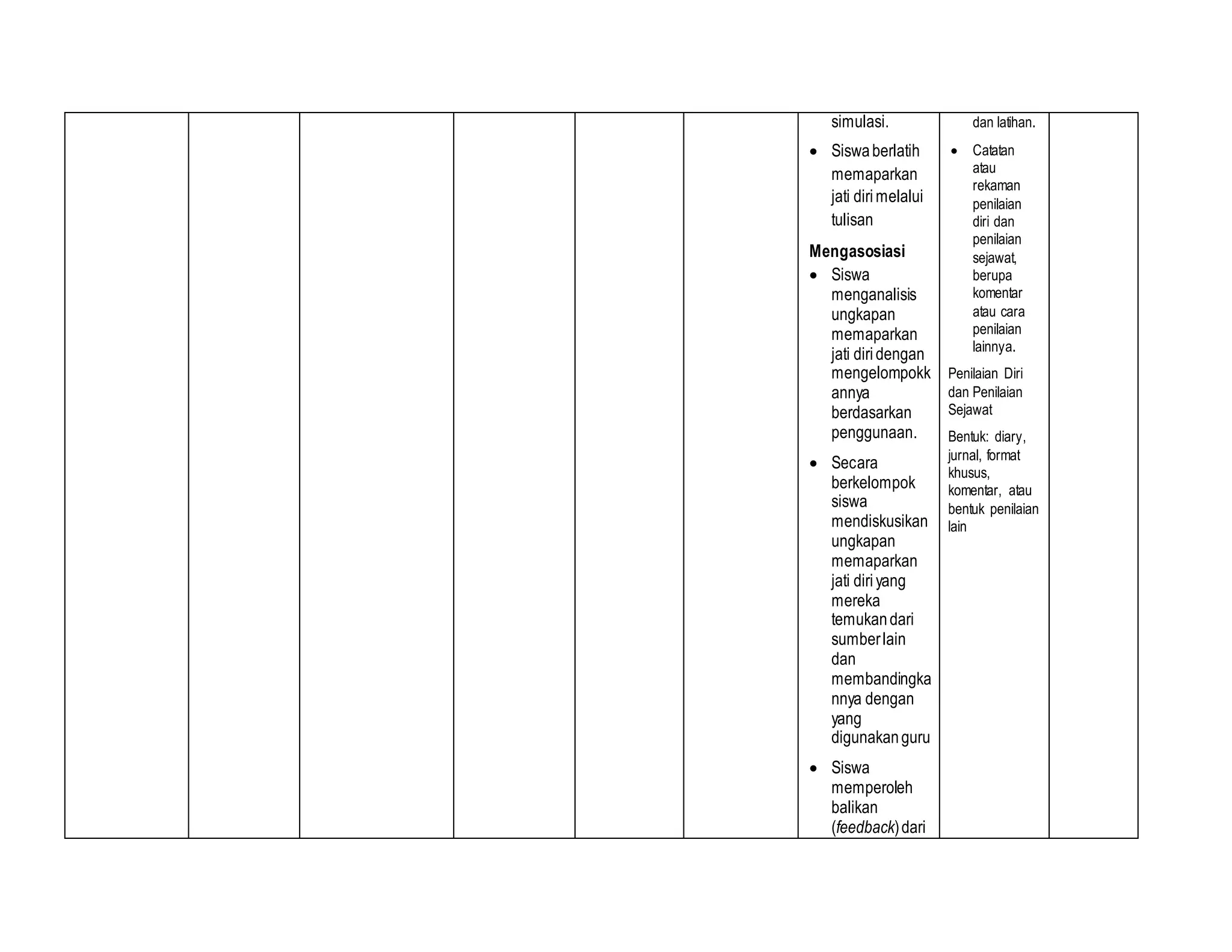 Form skl,ki,kd Bahasa inggris | DOCX