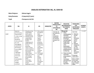Form skl,ki,kd Bahasa inggris | DOCX