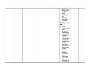 Form skl,ki,kd Bahasa inggris | DOCX