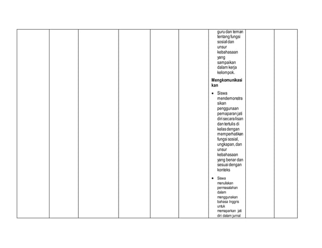 Form skl,ki,kd Bahasa inggris | DOCX