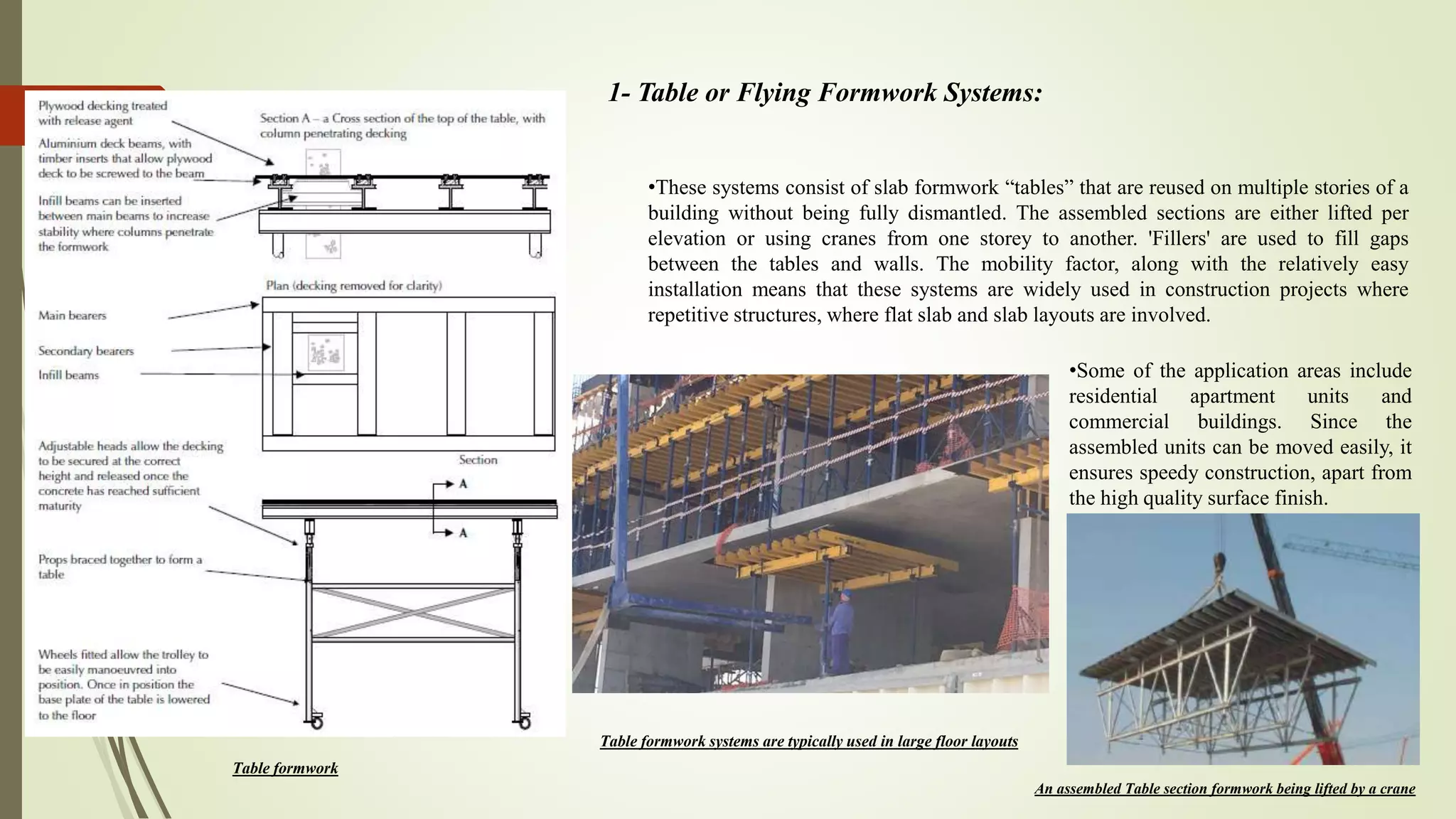 ADVANCE FORMWORK SYSTEM | PPTX